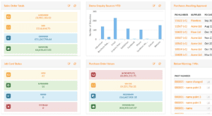 CRM & MRP Software For Electrical Equipment Manufacturing | Flowlens