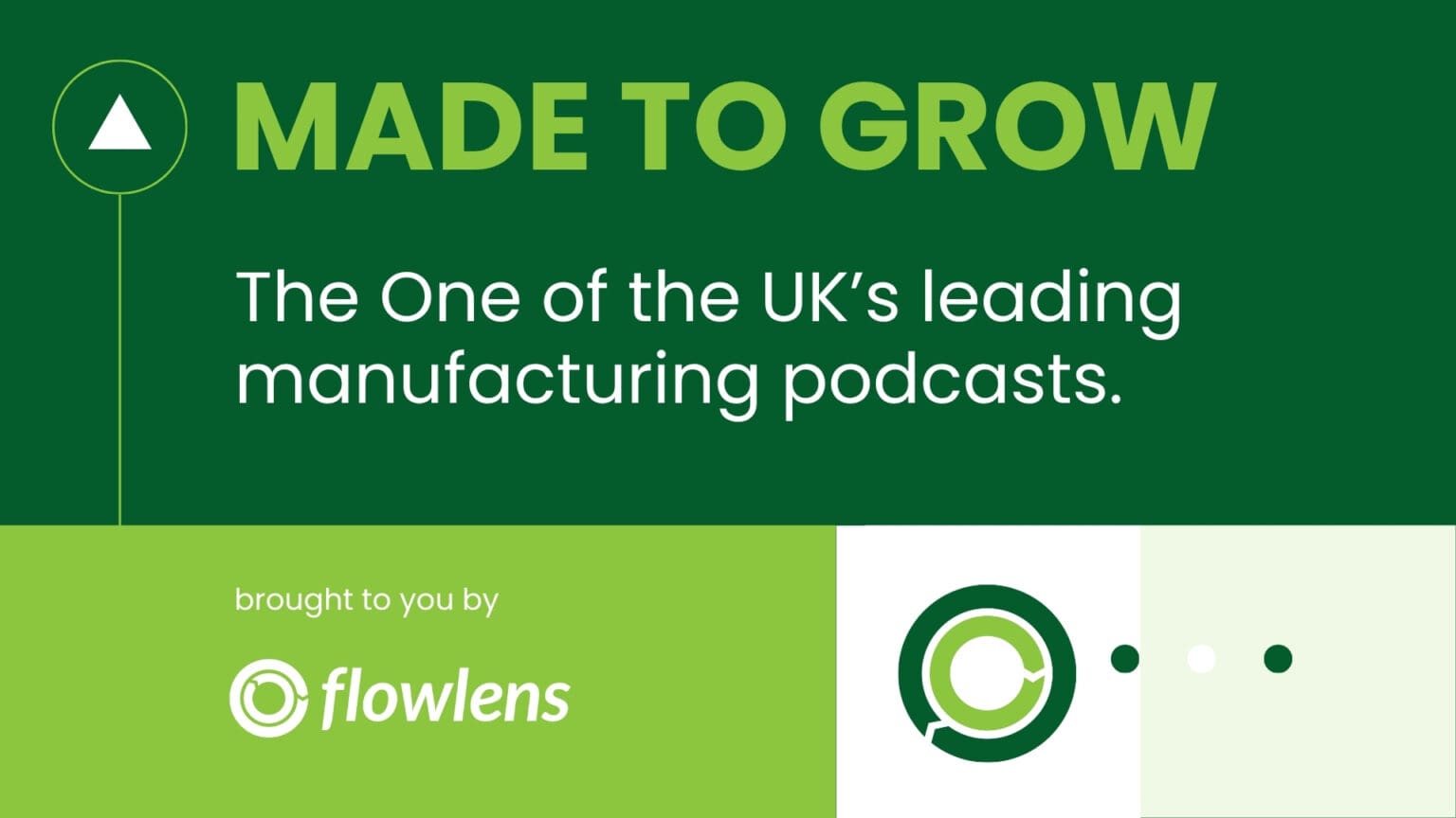 Manufacturing podcast for SME Manufacturers | Made to Grow